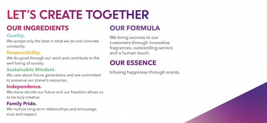 CPL Aromas renew their brand identity in line with their strategy and ...